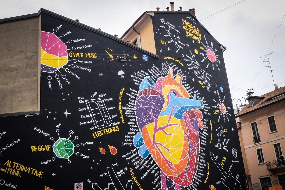 Murales Milano: street art e graffiti più belli | Italoblog